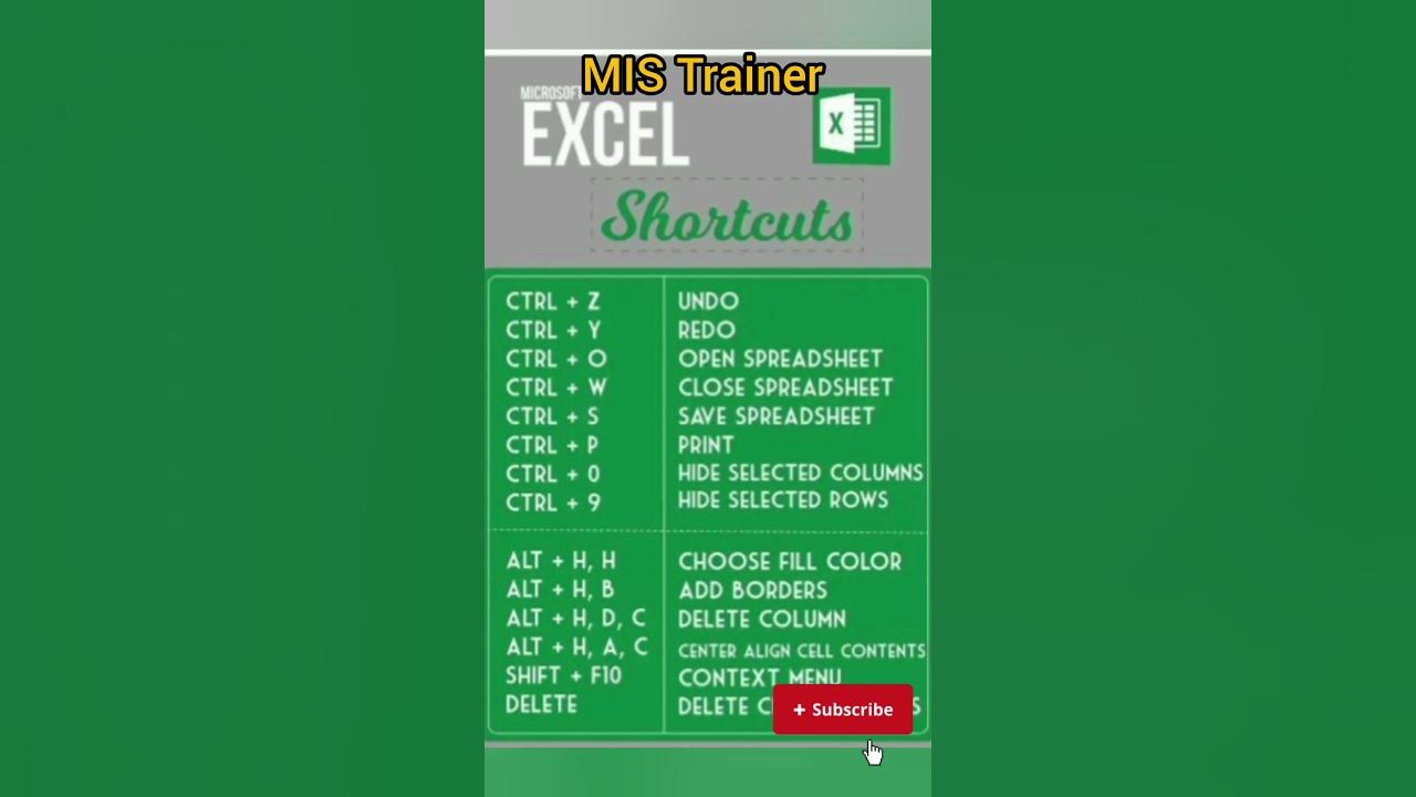 Learn Excel Shortcut key 🗝️#shortcutkeys #shorts #shortvideo #excel #exceltips - YouTube