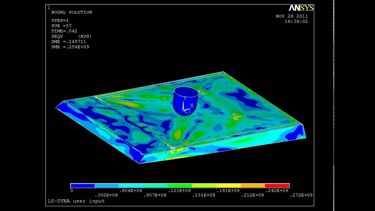 FEA of an impact test on a tractor roof - ANSYS - YouTube