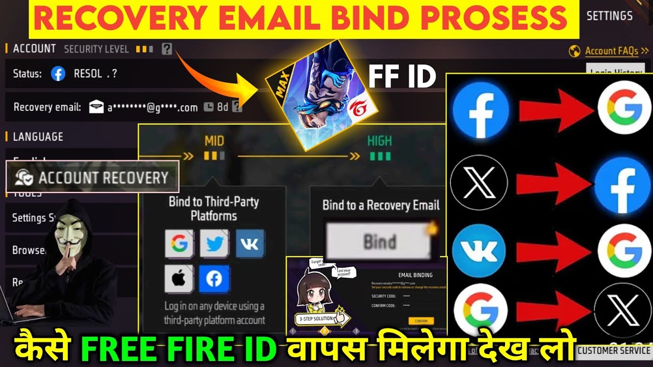 ACCOUNT RECOVERY FREE FIRE | FF ID RECOVERY EMAIL BIND FREE FIRE | Full ...