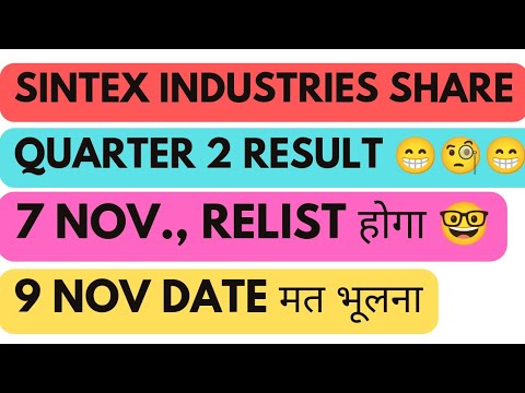 sintex industries share latest news, sintex industries share latest ...