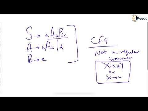 Regular Grammar Part 1| Introduction to Grammars |Theory Of Computation | GATE CSE - YouTube