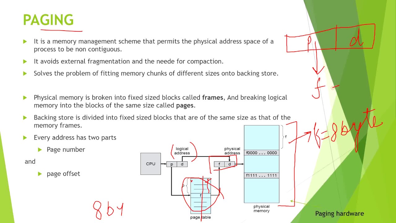 3.10a PAGING IN OS #os #operatingsystem #exam #vtu #placement #gate ...