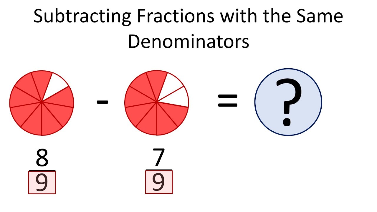 Subtracting fractions with same denominators with practice - YouTube