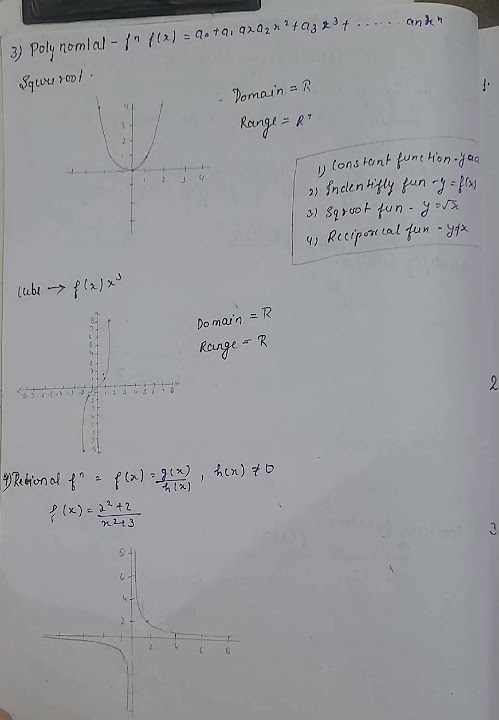 class 11th ch- 2 relations and functions # handwritten notes # ...