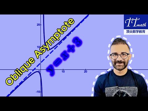 BEST Way to Find Oblique Asymptotes (Slants) in Rational Functions ...