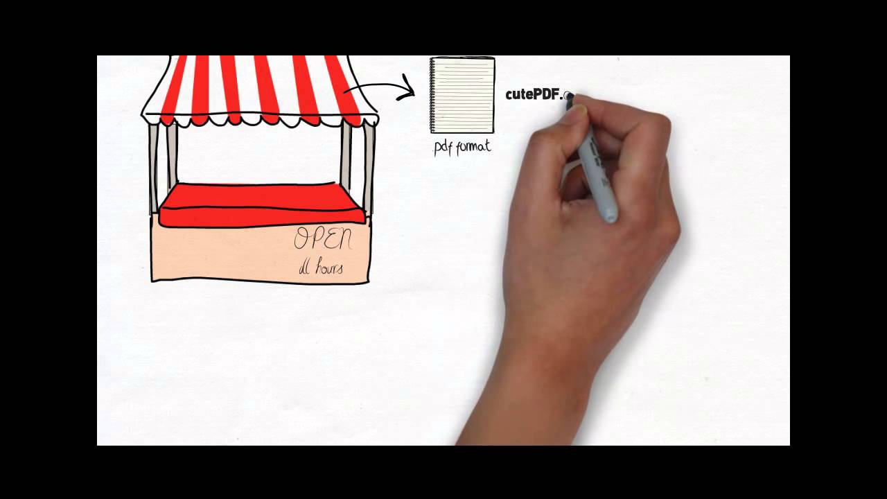 How Can I Sell Downloadable Craft Products Online YouTube how-can-i-sell-downloadable-craft-products-online-youtube