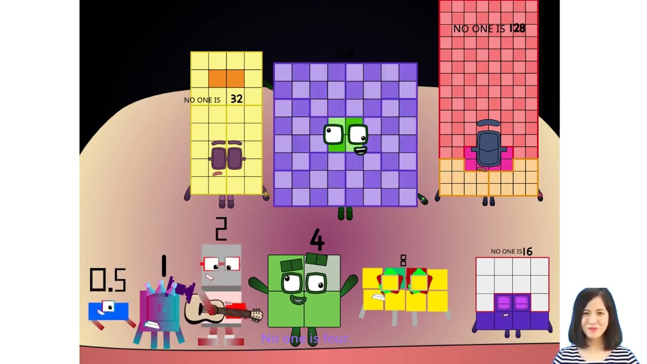 Numberblocks Band - Numberfanagram!Numberblocks Doubles Band (With 128 ...
