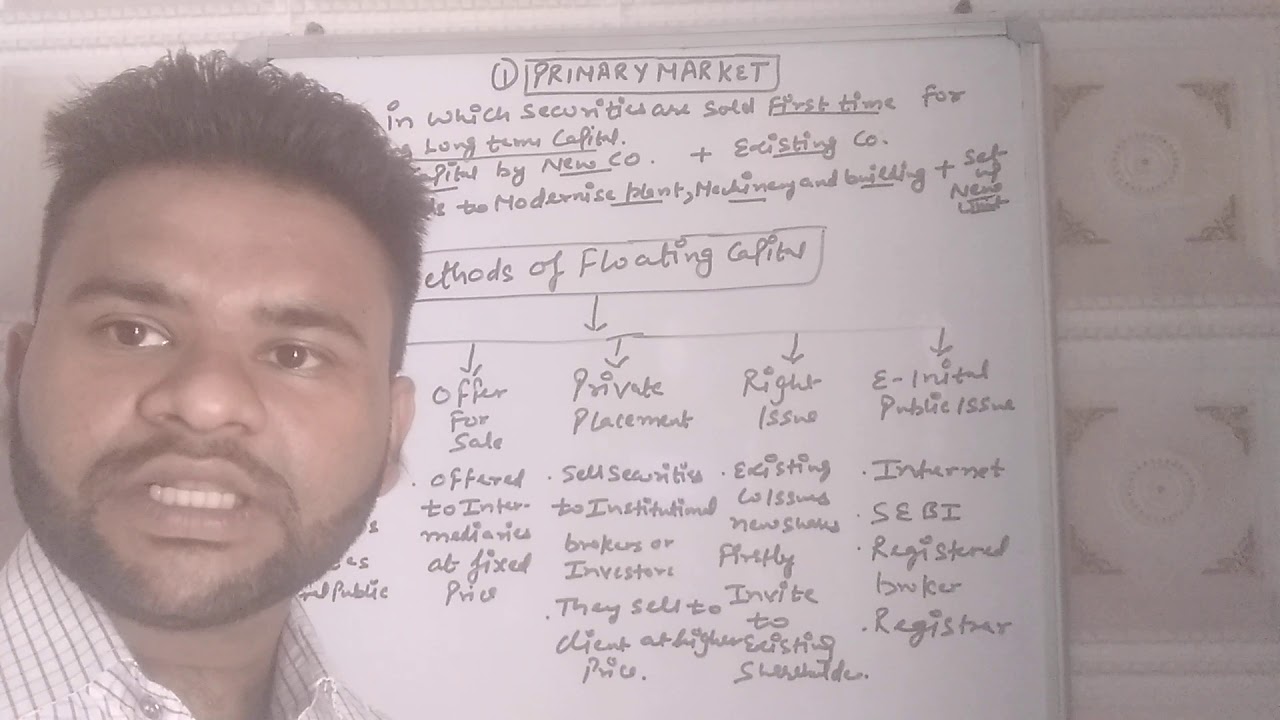 Primary Market and Methods of Floating capital| Chapter -10| Class -12 ...