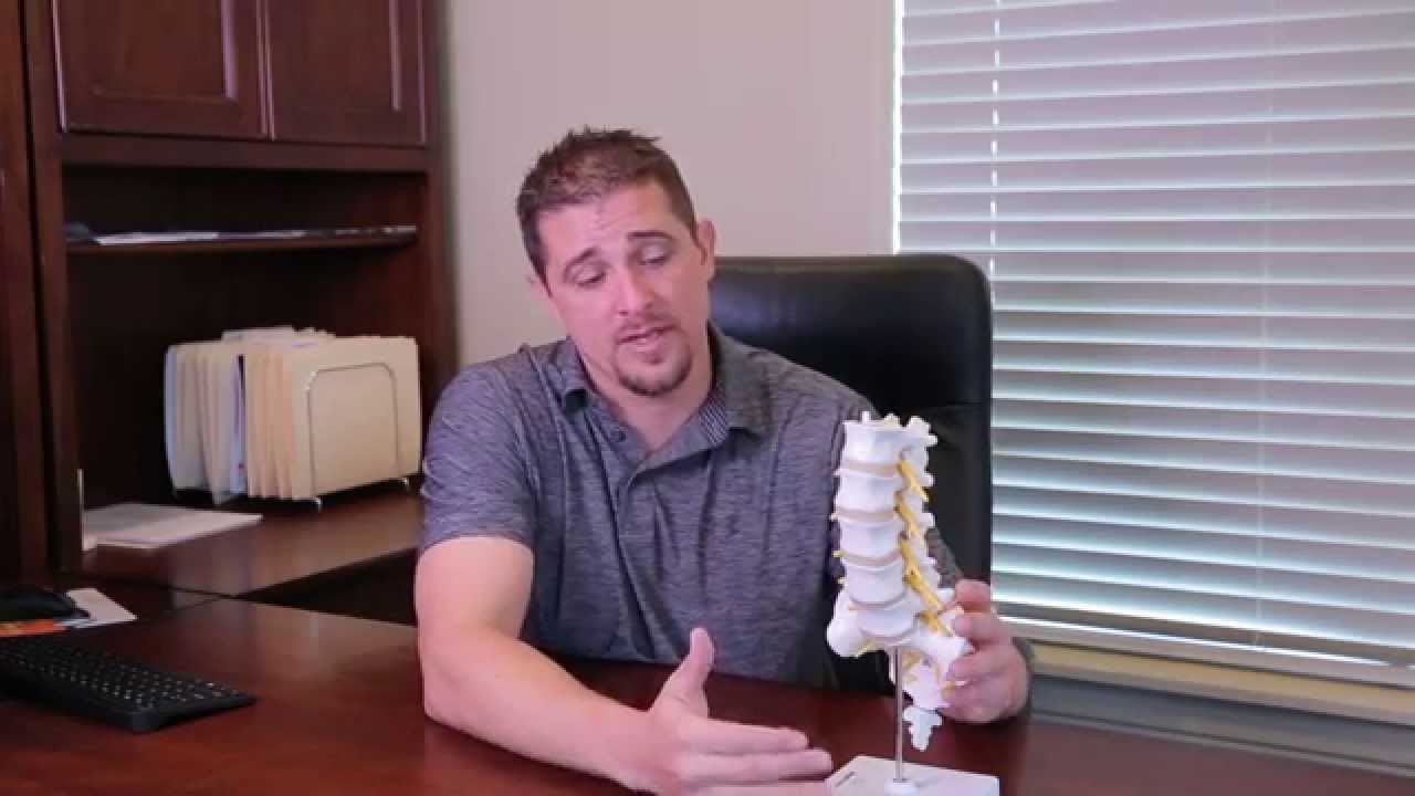 Disc Replacement | Spine Surgeons in Tulsa | Dr. Jason Sparks | 539-664 ...