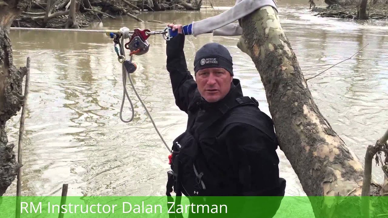 Grab Line Variations: Handles - YouTube