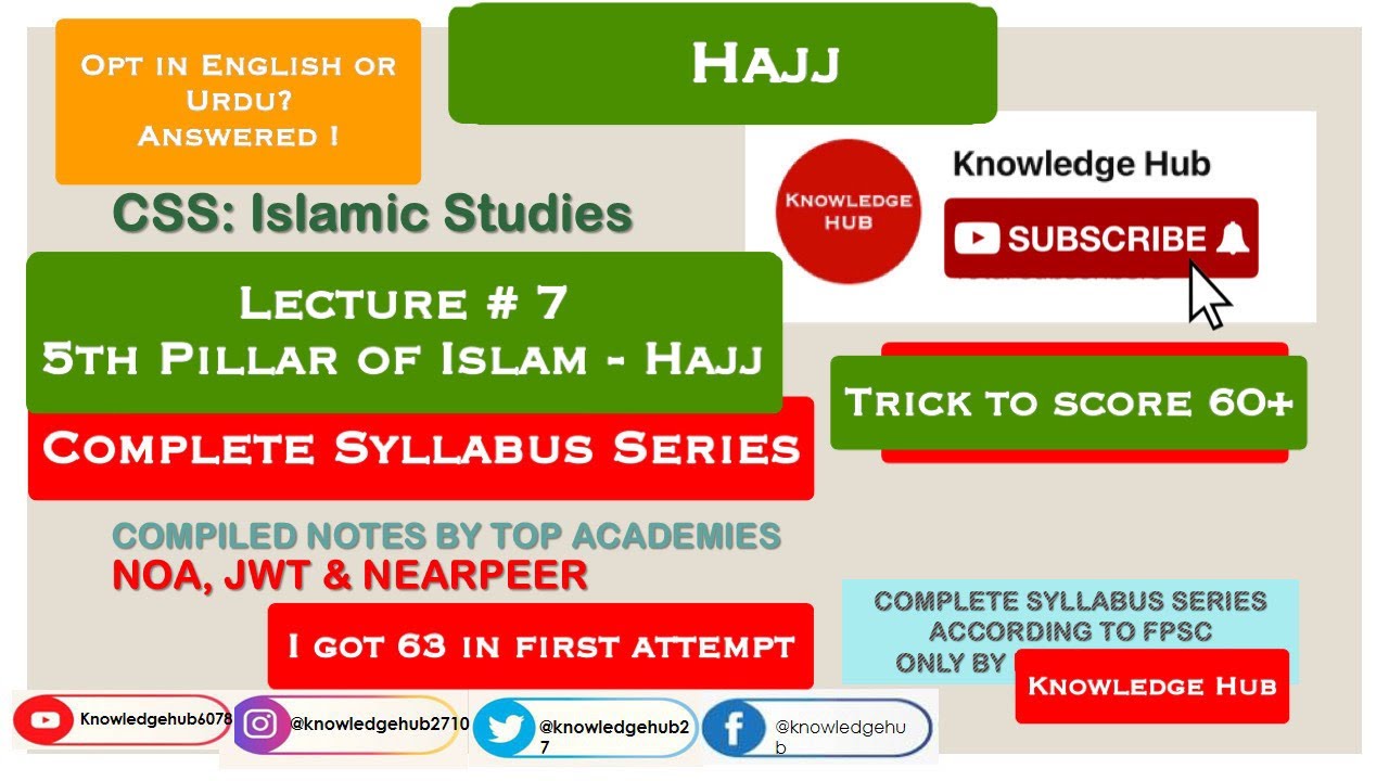 Hajj| 5th Pillar of Islam| CSS Islamic Studies| CSS Islamiyat| حج| حجِ ...