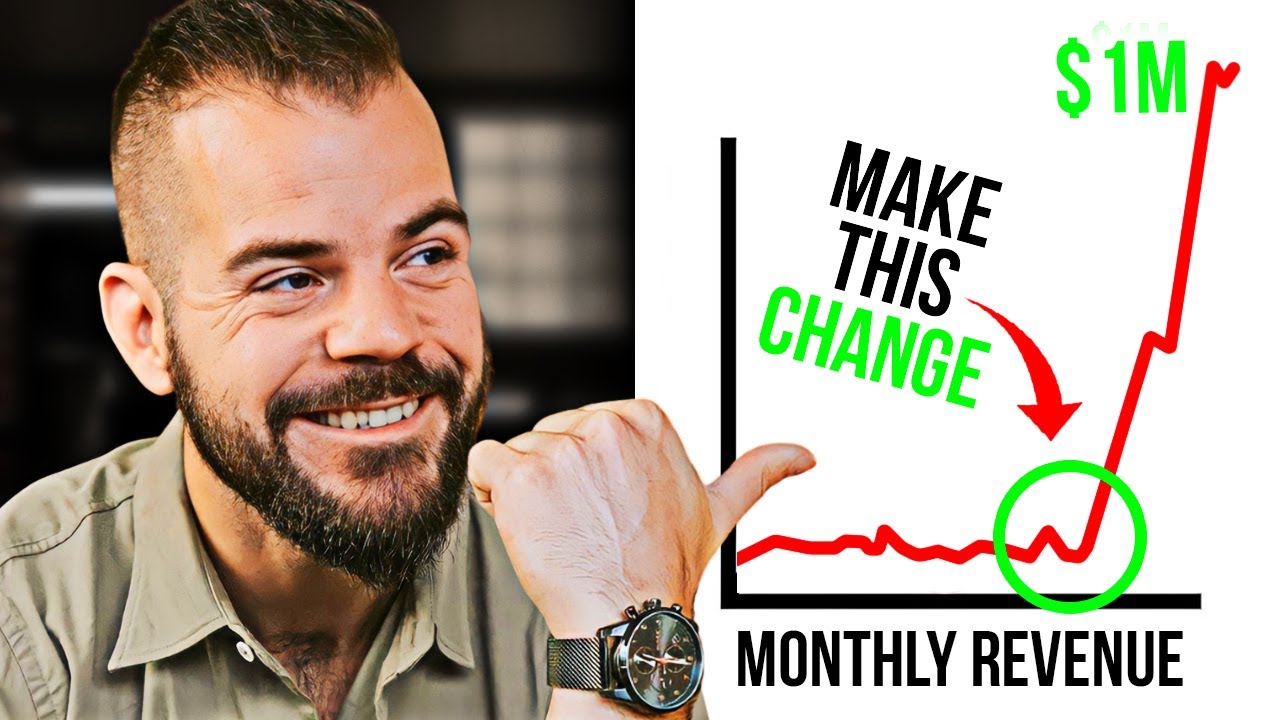 My Exact 7 Figure Business Growth Strategy - YouTube