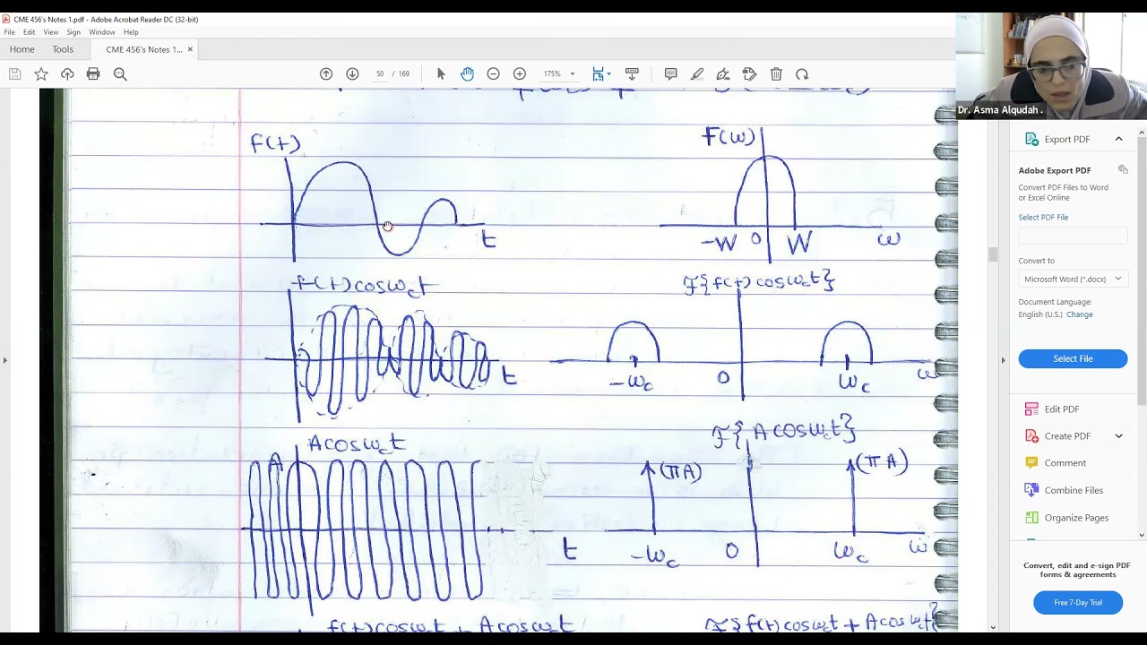 Double-Sideband Large Carrier Modulation (DSB-LC) - YouTube