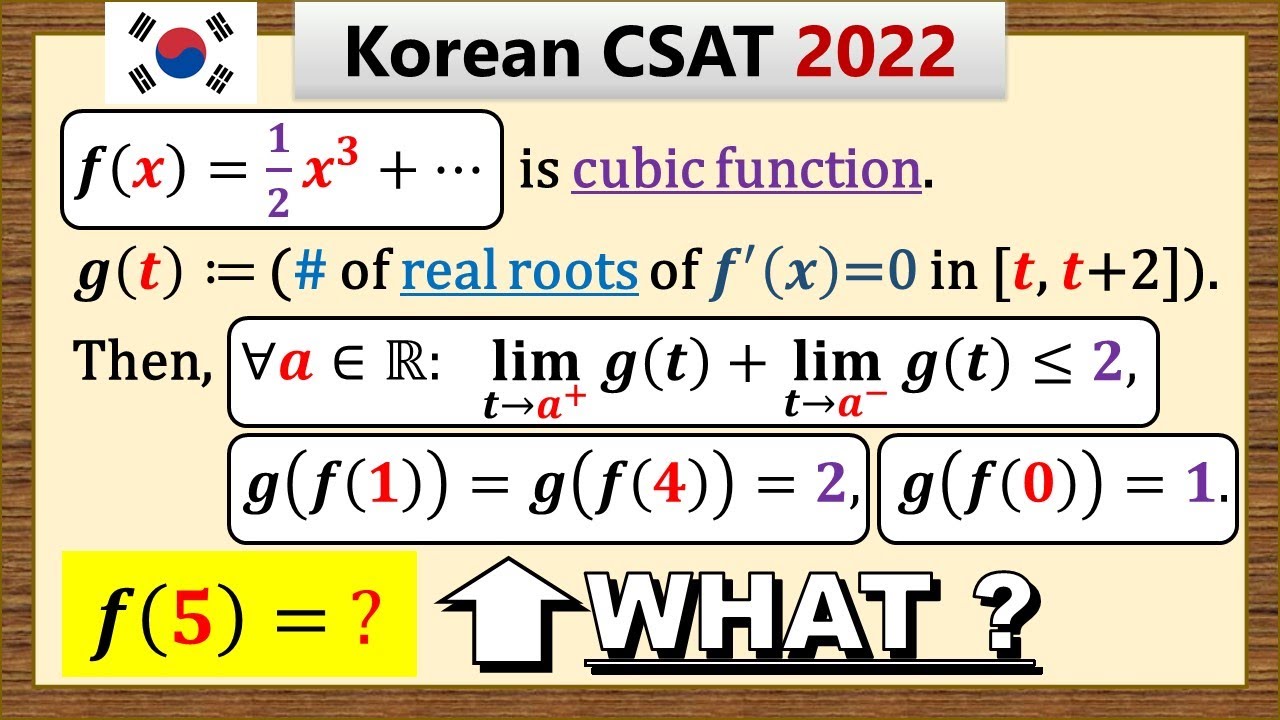 f(x) Defined in the Most Confusing Way (Calculus) [Korean CSAT 2022 ...