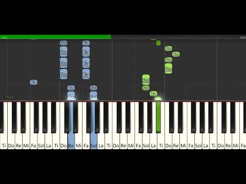 OPEN SKY -MARK ELİYAHU -PİYANO TUTORİAL