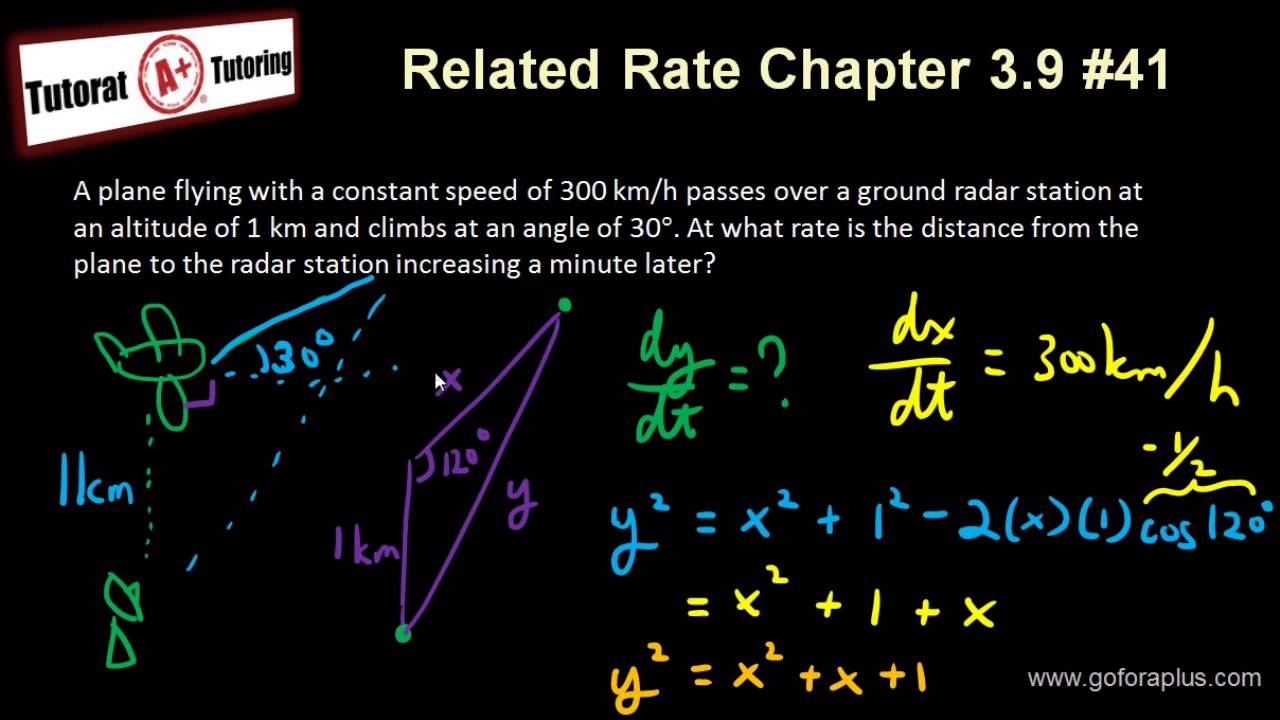 Calculus 1 - Related Rate Stewart Chapter 3.9 #41 - YouTube