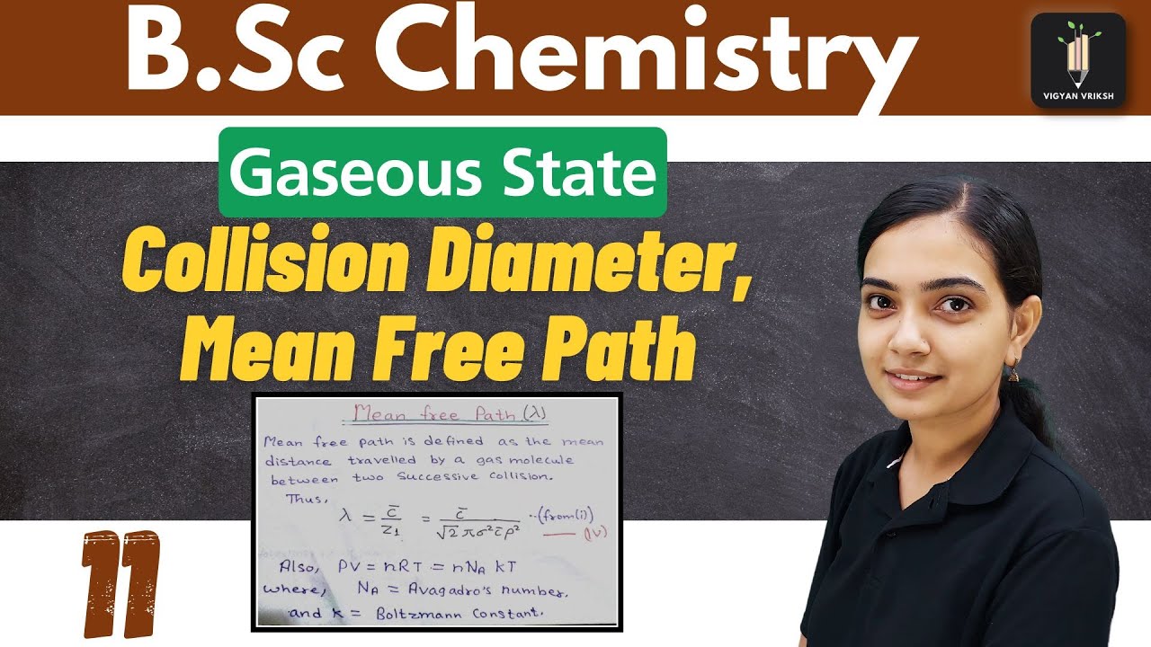 Collision Diameter, Mean Free Path - Gaseous 11 | B.Sc Chemistry ...