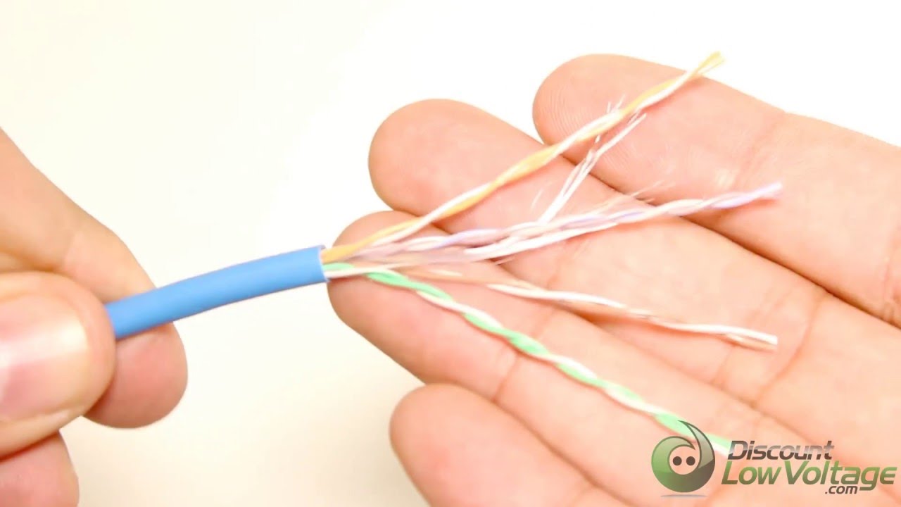 Cat5e Plenum Ethernet Cable | Blue Jacket | Hyperline - YouTube