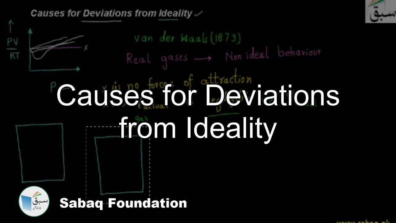 Causes for Deviations from Ideality, Chemistry Lecture | Sabaq.pk - YouTube
