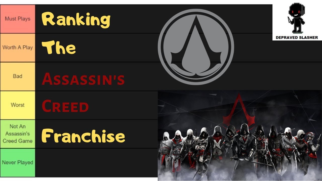 Tier Series: Assassins Creed - How Do I Rank My Favorite Gaming ...