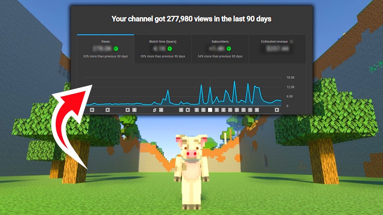 How Much I Made on My SMALL Gaming Channel! - YouTube