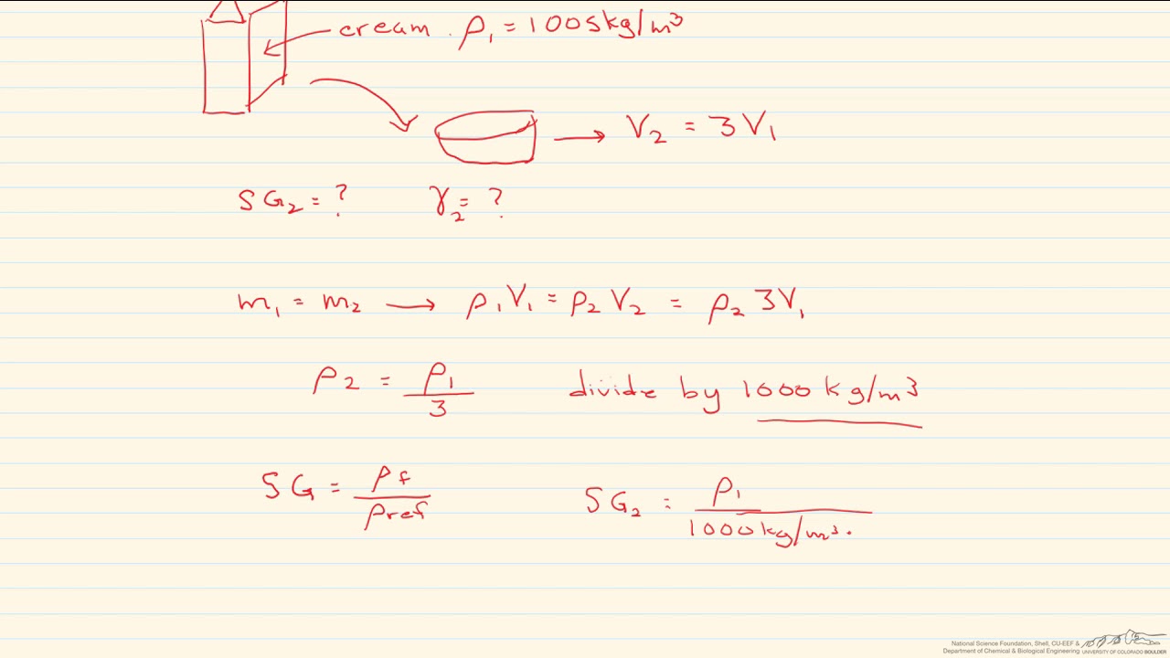 Density Example Problem - YouTube