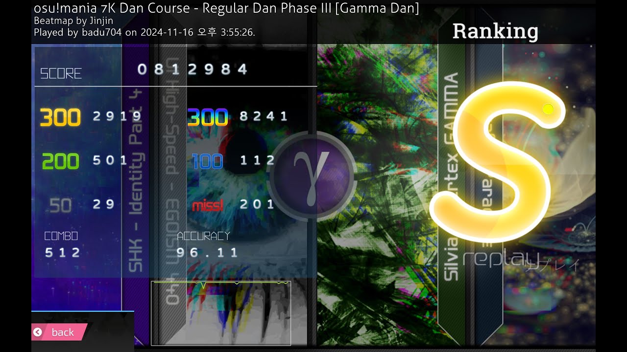 7K Regular Gamma Dan 96.11% CLEAR - YouTube