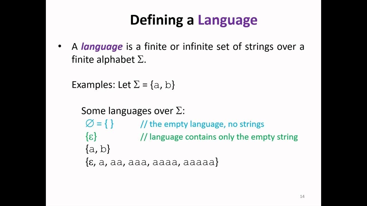 NET / KSET / Automata Theory and Computability (ATC) Module 1- Lecture1c - YouTube