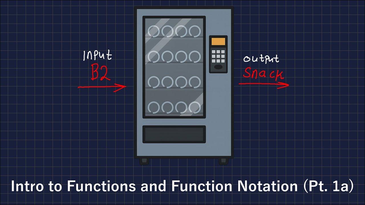 Fundamentals of Pre-Calculus Part 1a - Intro to Functions and Function Notation - YouTube