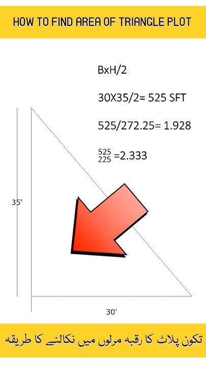 FIND AREA OF TRIANGLE PLOT - YouTube