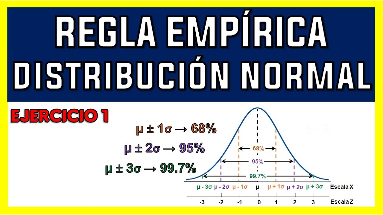 REGLA EMPÍRICA | DISTRIBUCIÓN NORMAL: TEORÍA Y EJERCICIO 1 - YouTube