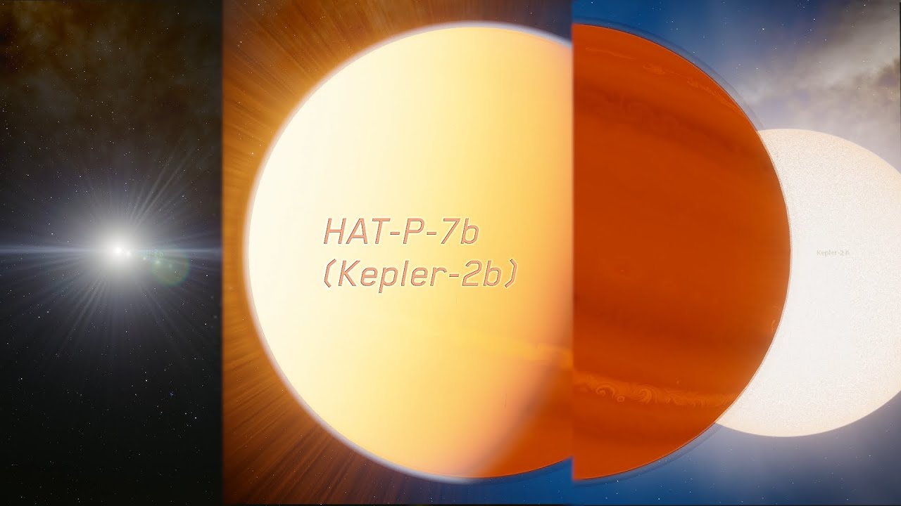 HAT-P-7b (Kepler-2b) Retrograde 2.2 days orbit in Space Engine - YouTube