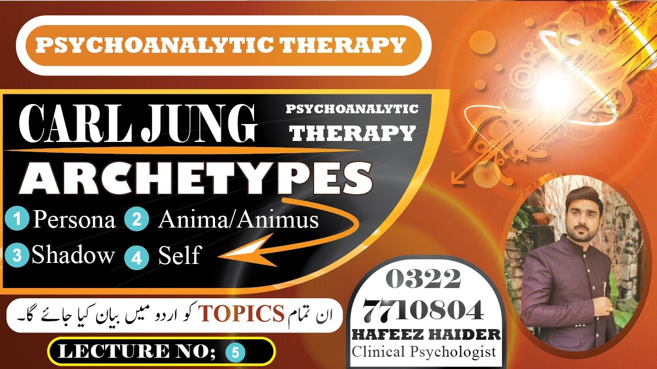 Jungian Archetypes; Persona, Anima/Animus, Shadow and Self / Carl Jung ...