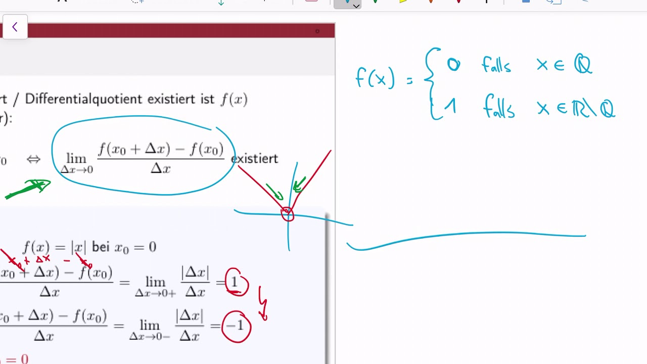 Mathematik 1 (lecture 15A) - Einführung Differentialrechnung - YouTube