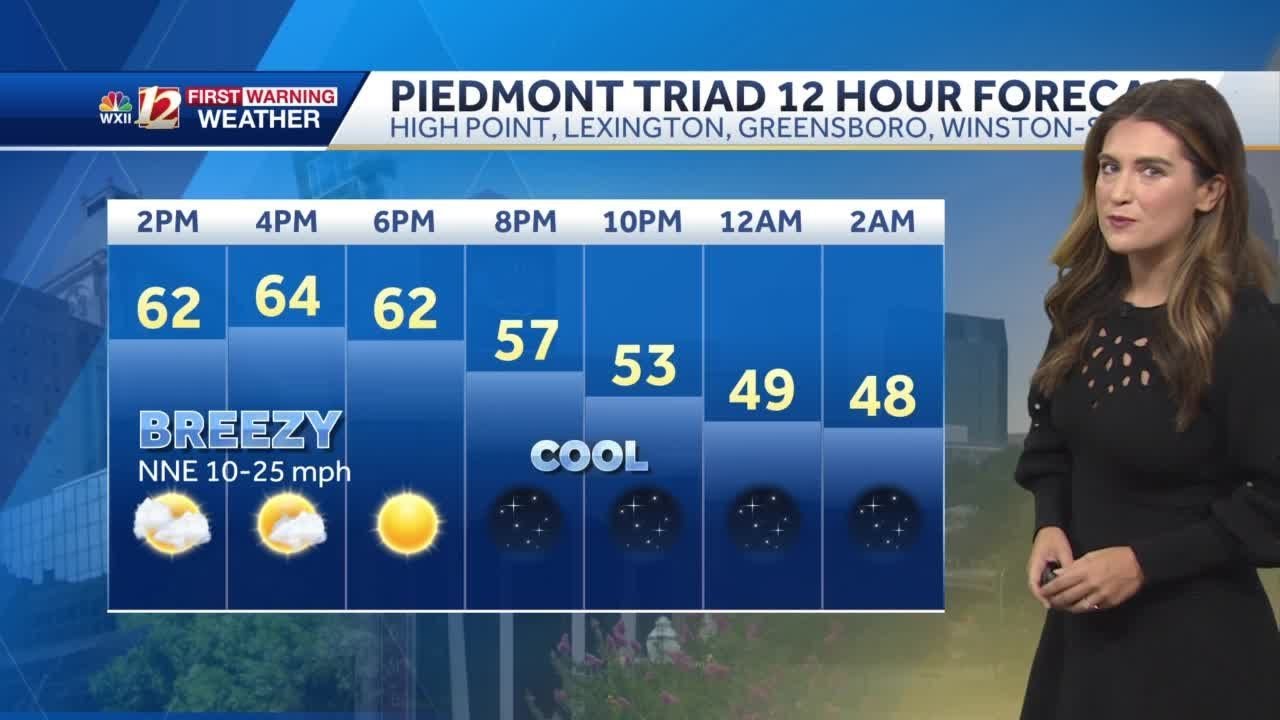 WATCH: Breezy Monday, Beautiful Fall Weather This Week - YouTube