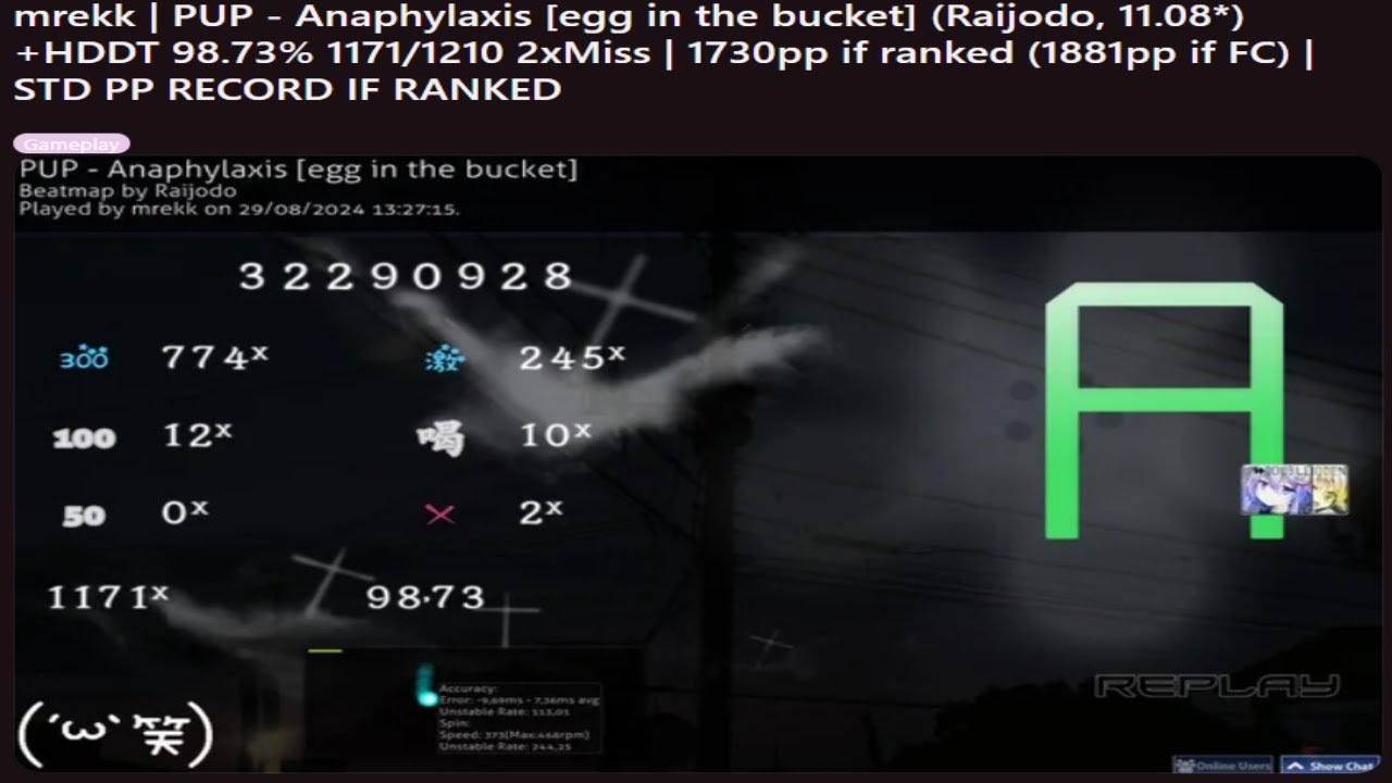 Mrekk Got Pp Record Youtube