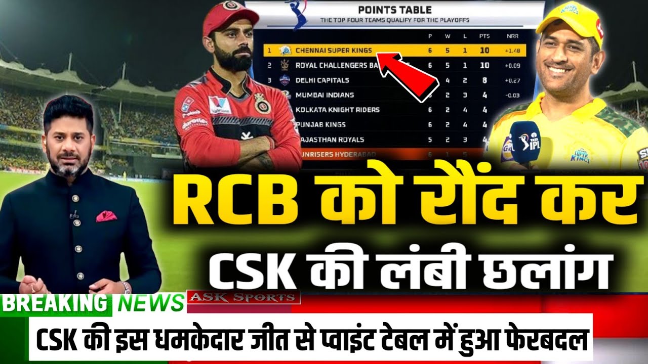Point table after CSK vs RCB match: RCB के खिलाफ़ जीत के बाद CSK ने ...