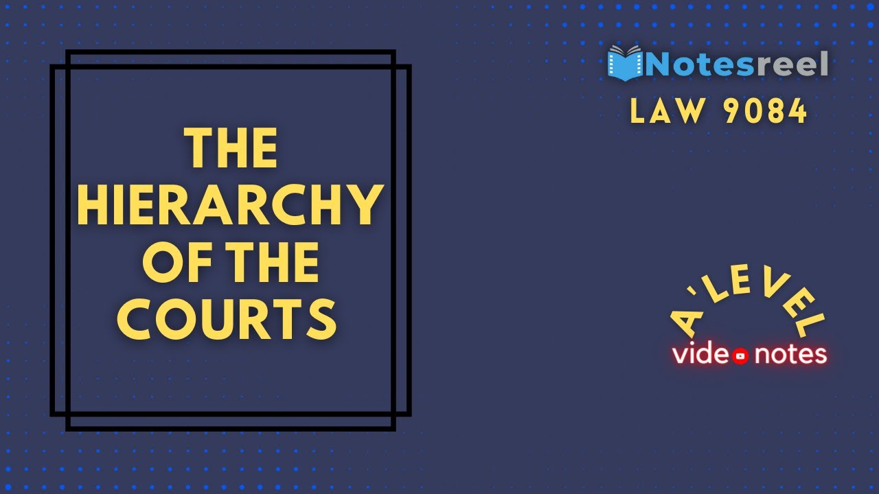 The Hierarchy of the Courts | A Level Notes Law 9084 - YouTube