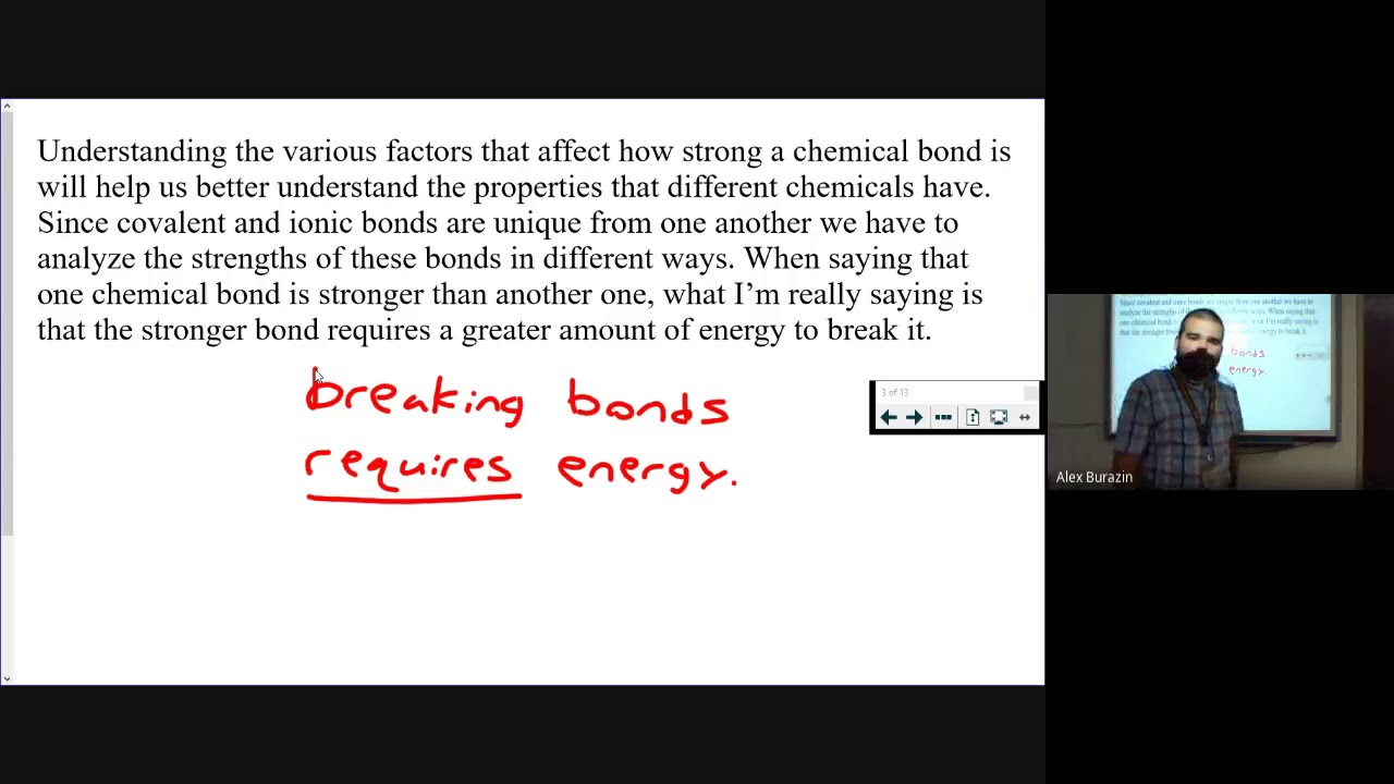 2.2 Intramolecular Force and Potential Energy Video - YouTube