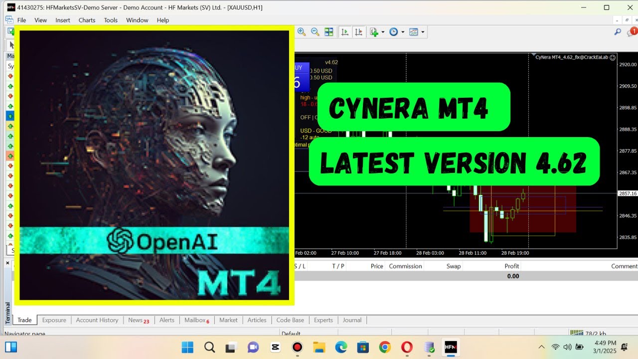 CyNera MT4 V4.62 | Category : MT4 EA (Build +1440) Latest version | Get ...