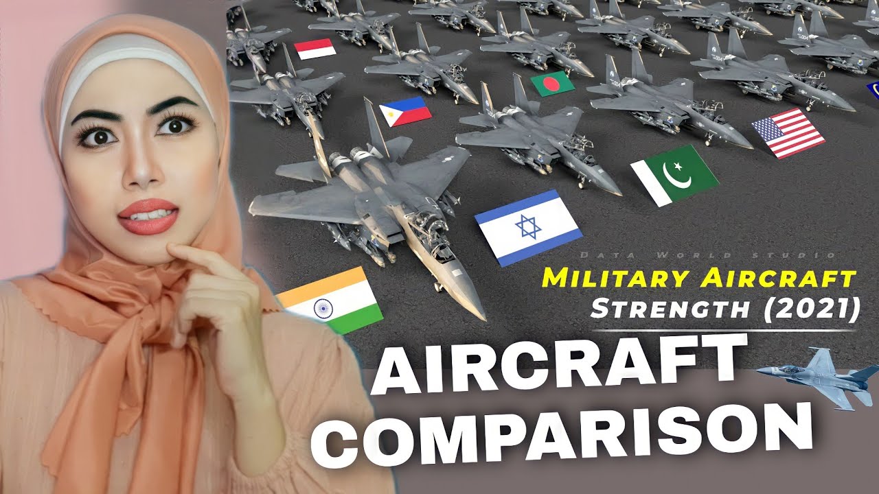 Aircraft Comparison of All Countries Around The World - YouTube