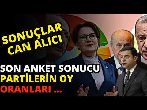 Son Anket Sonucu Partilerin Oy Oranı Sonuçlar Çarpıcı!