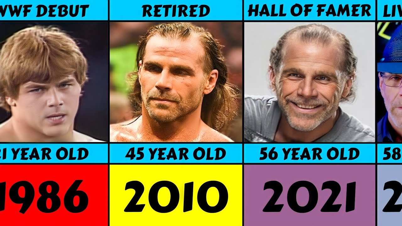 Shawn Michaels From 1986 To 2023 - YouTube