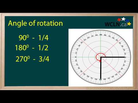 WCLN - Introduction to rotations - YouTube