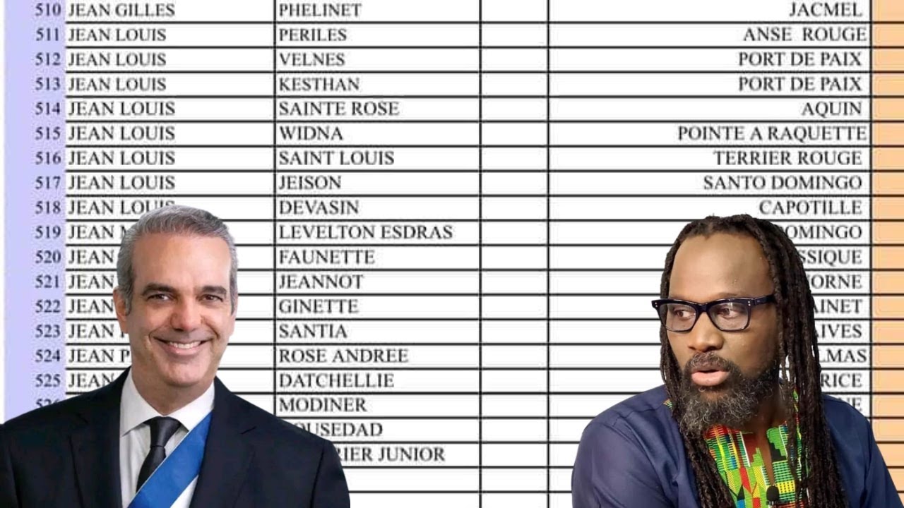 Zen Pete Don Kato Boude Kou Kong men Lis Ki Bay Tét Fè Mal La - YouTube