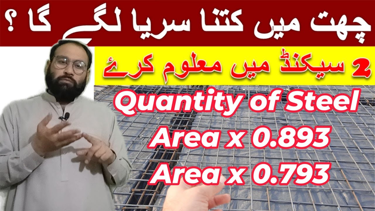 How to Find Steel Quantity in RCC Slab | Simple Formula for Everyone ...