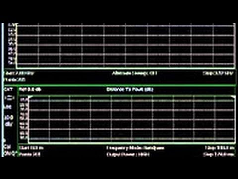 N9912A Cable and Antenna Analyzer, Line Sweeping and Return Loss ...