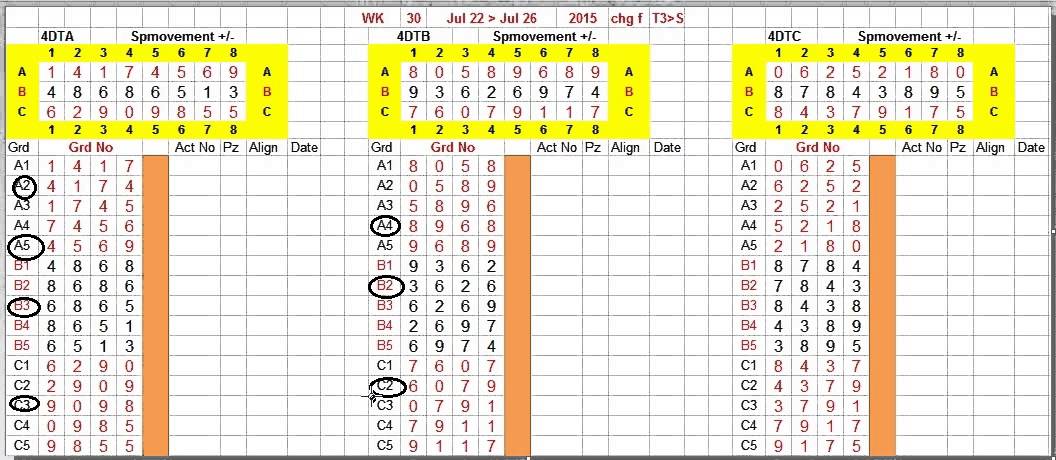 Strike 4d Horizontally part 3 (Select by using fixed set of grid weekly ...