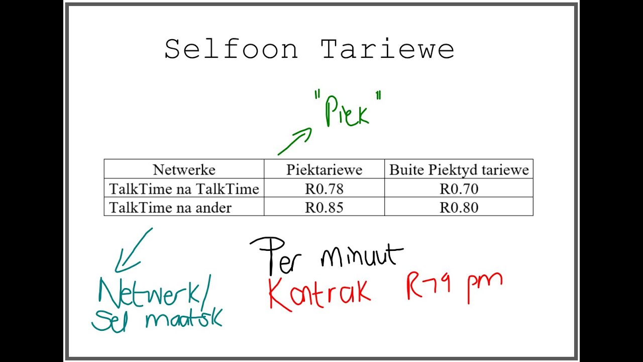 Selfoon Tariewe Video Wisk Gelet Youtube