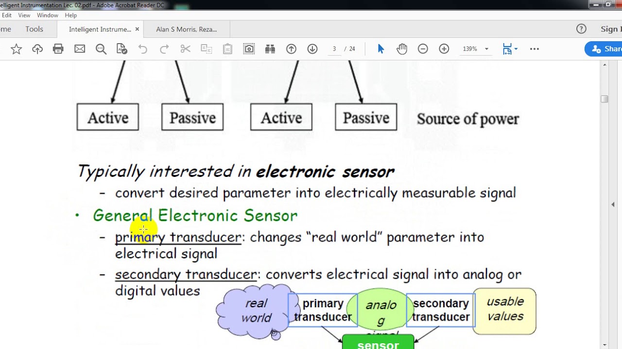 Intelligent Instrumentation Lec 02 Video 01 - YouTube